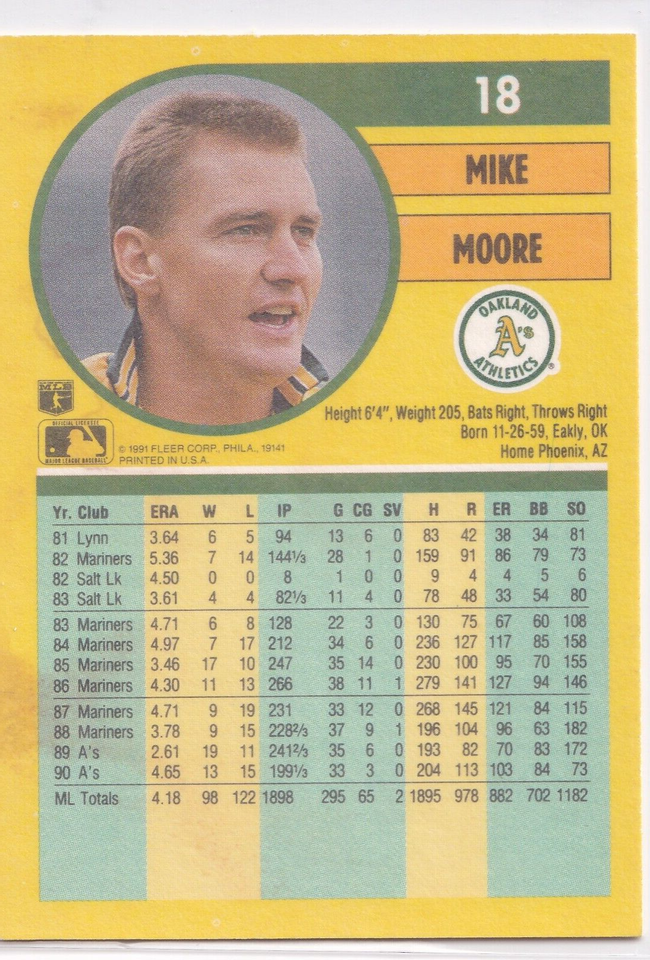 1991 Fleer #18 Mike Moore MLB Oakland Athletics + (Yes 3 Free Mystery ...