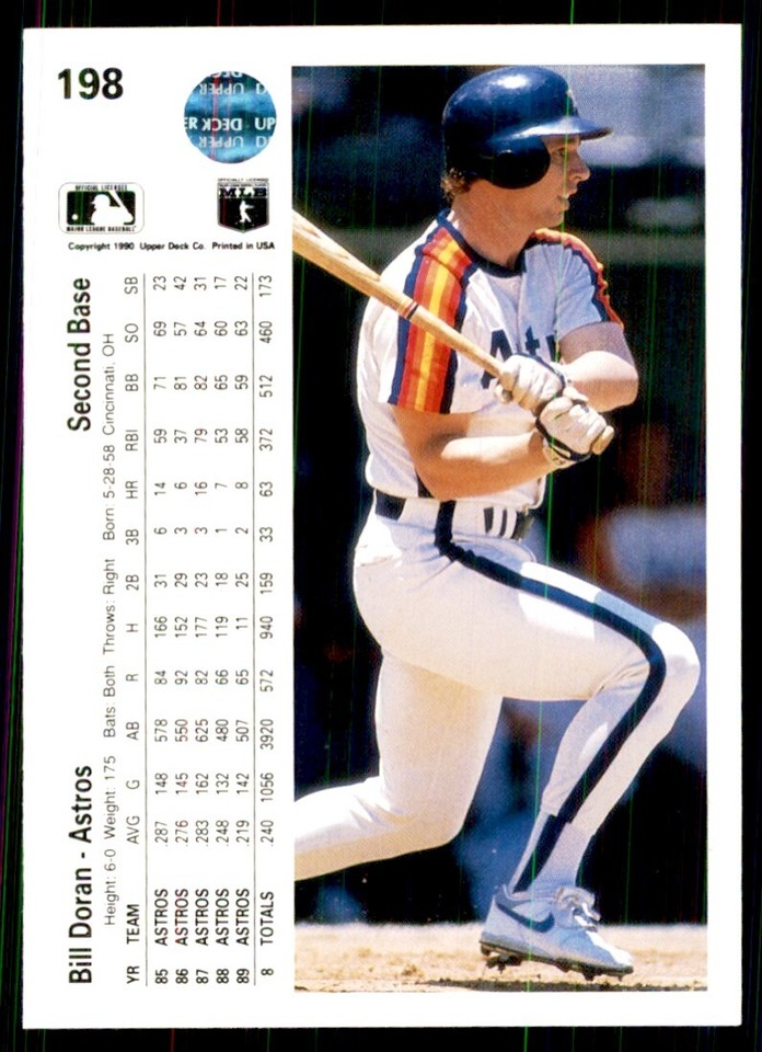 1990 Upper Deck Bill Doran Baseball Cards #198 | eBay