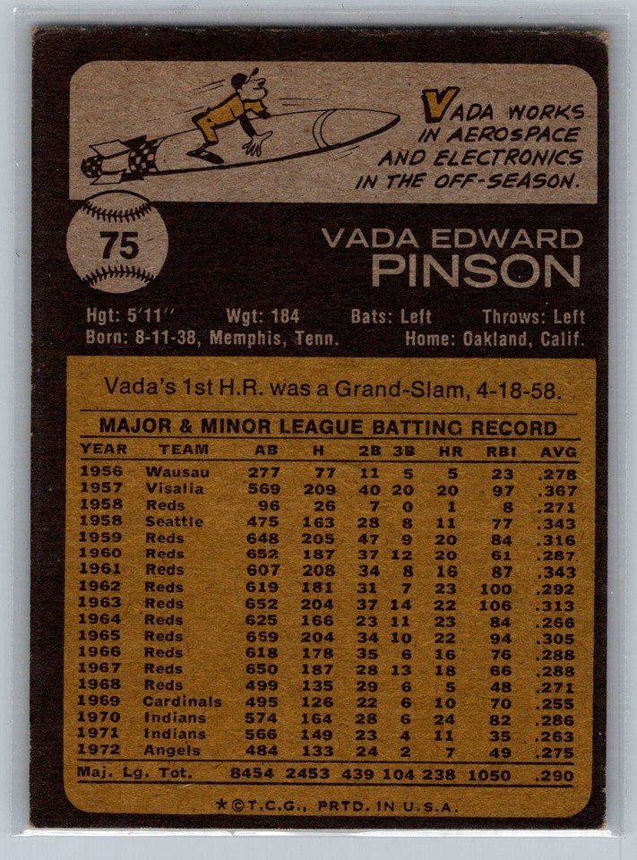 1973 Topps #75 Vada Pinson Poor | eBay