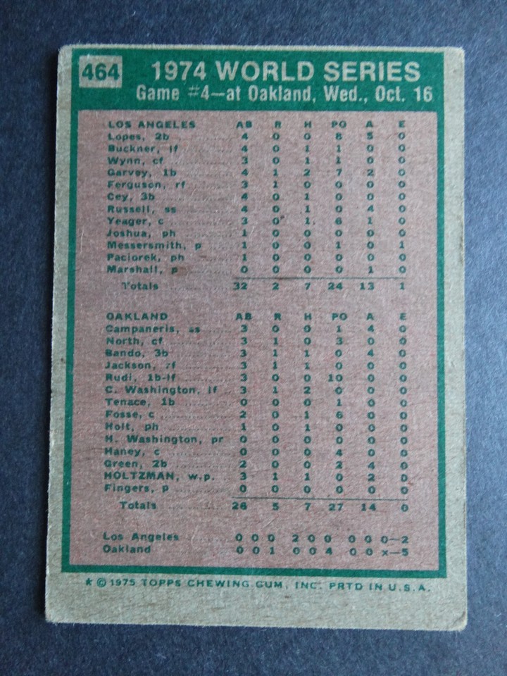 VG 1975 Topps Mini Baseball Cards Complete Your Set U You Pick From ...