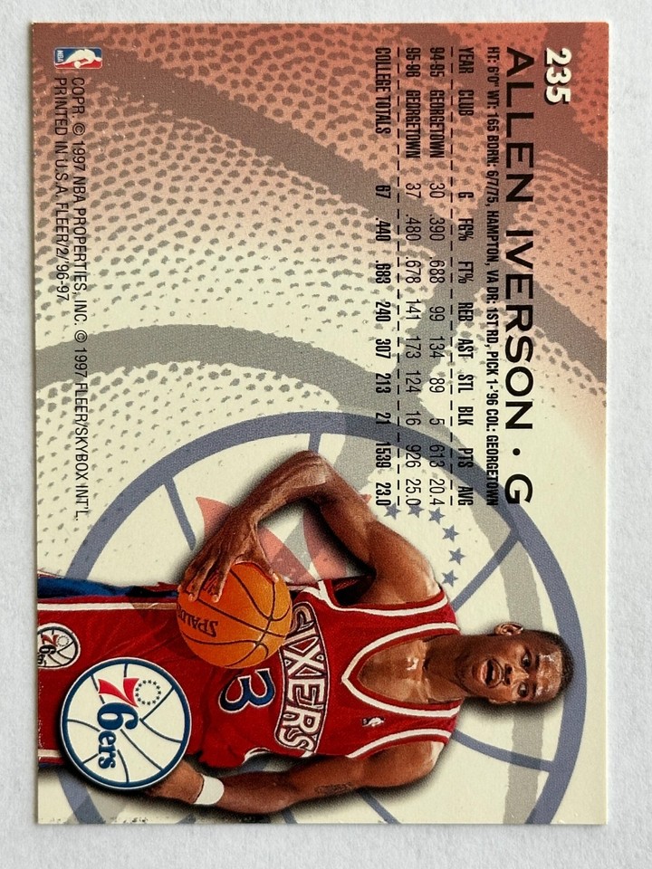 Allen Iverson Rookie Card 1996-97 Fleer - #235 (RC) | eBay