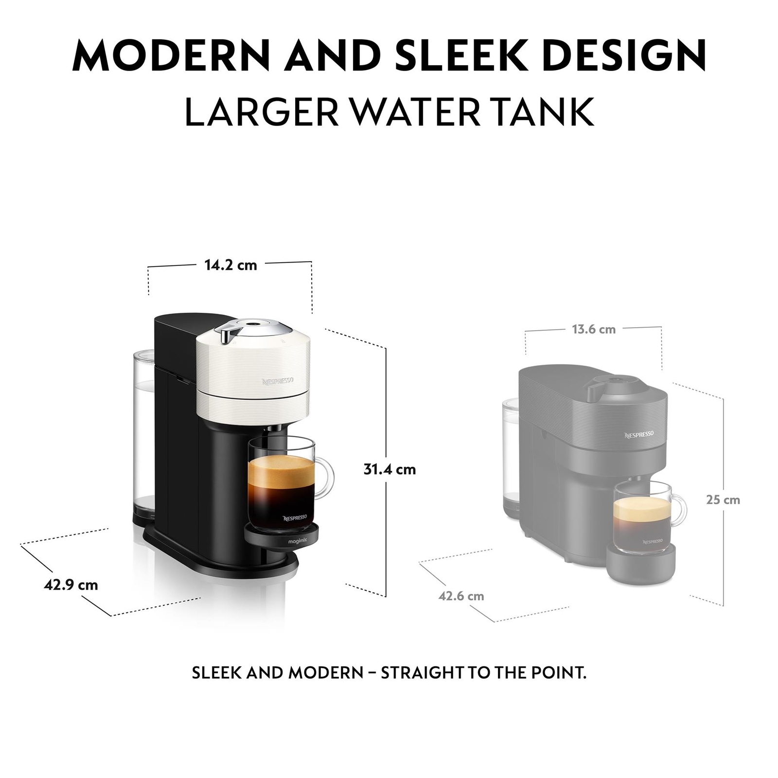 Nespresso Vertuo Next Pod Coffee Machine by Magimix - White | eBay