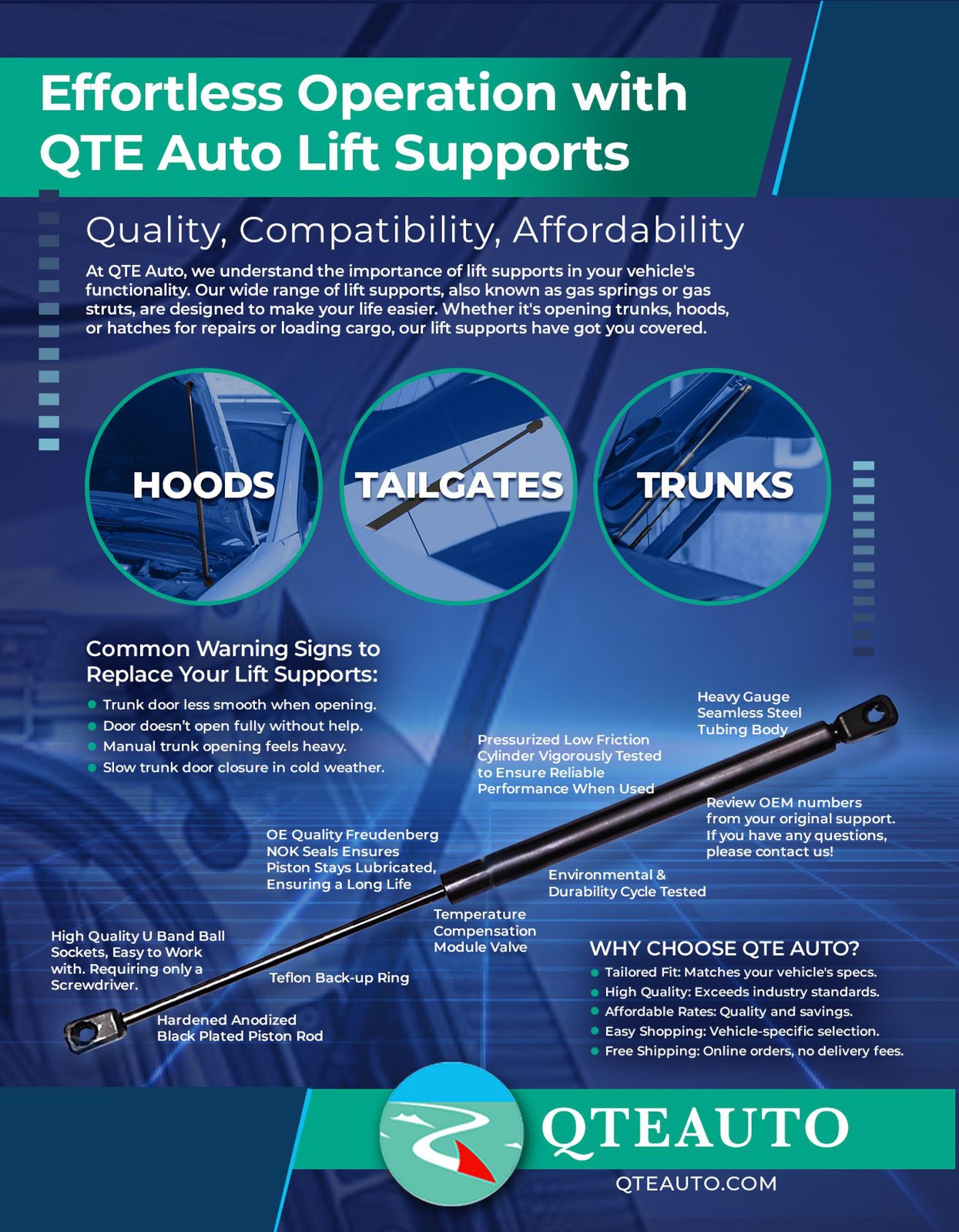 Pair of 2 Rear Hatch Lift Support For 2014-2016 Chevrolet Spark Ev | eBay