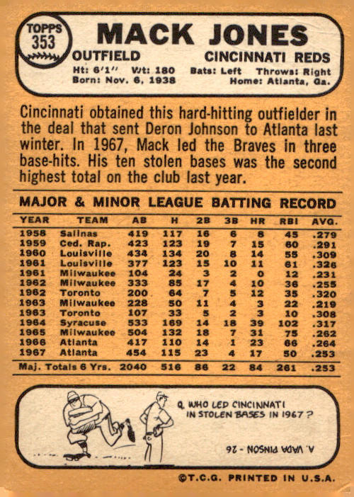 1968 Topps - #353 Mack Jones EX | eBay