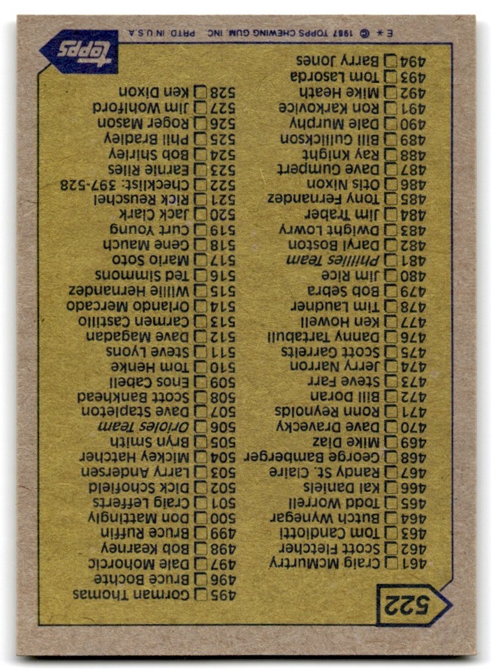 1987 Topps Baseball Cards Checklist 397-528 #522 | eBay