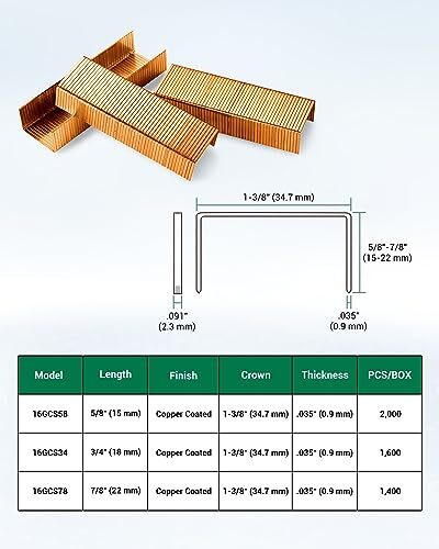 16gcs34 16 Gauge 13/8" Crown 3/4" Length Copper Coated Carton Closing ...