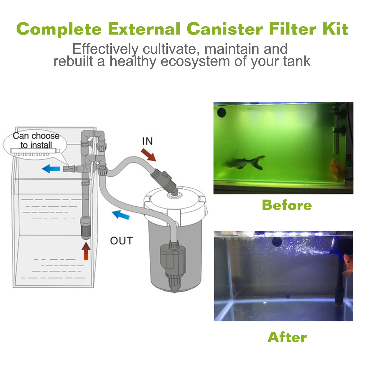 Aquarium Fish Tank External Canister Filter with Pump Pre-Filter HW ...