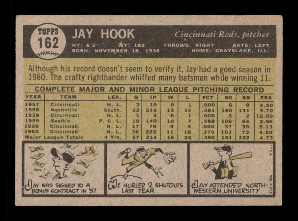 1961 Topps #162 Jay Hook EX/EX+ X2994906 | eBay