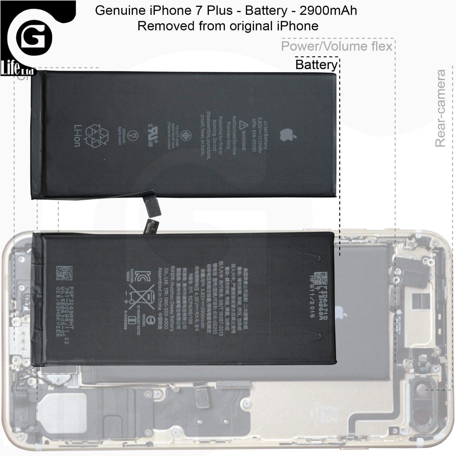 Genuine Original Apple iPhone Batteries over 90% Capacity Used Grade A ...