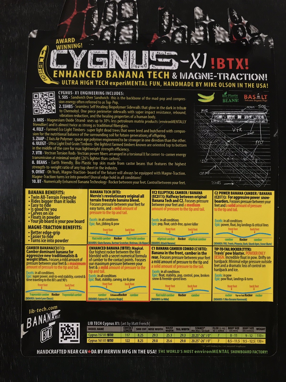 Lib Tech Cygnus X1 Snowboard - #43 - 2013- LIMITED EDITION - New - 157 ...