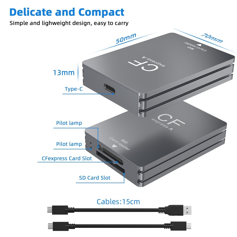 Dual Slot CFexpress Type A&SD Card Reader-USB3.2 Gen2 10Gbps High-Speed ...
