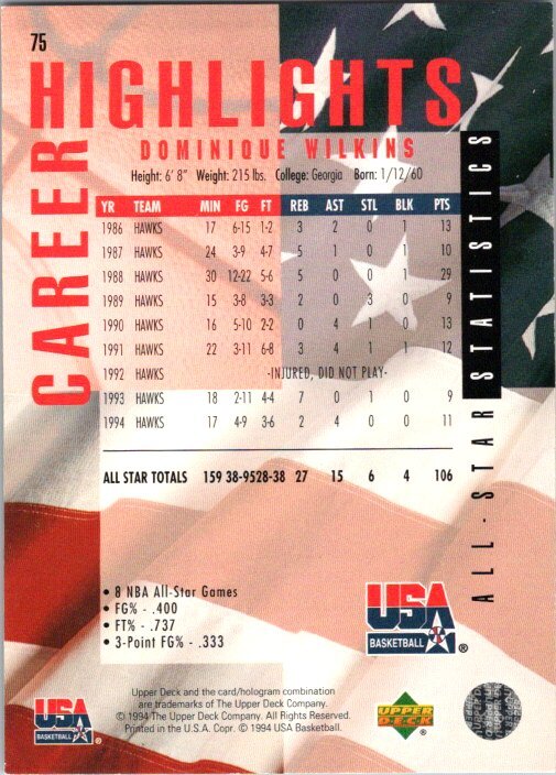 1994 UD Upper Deck USA Basketball #75 Dominique Wilkins - HOF | eBay