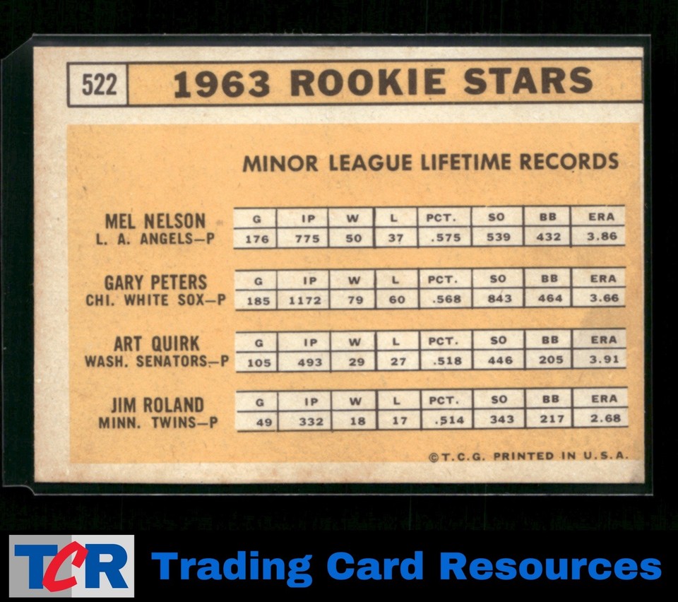 1963 Topps #522 1963 Rookie Stars Mel Nelson Gary Peters Art Quirk Jim ...
