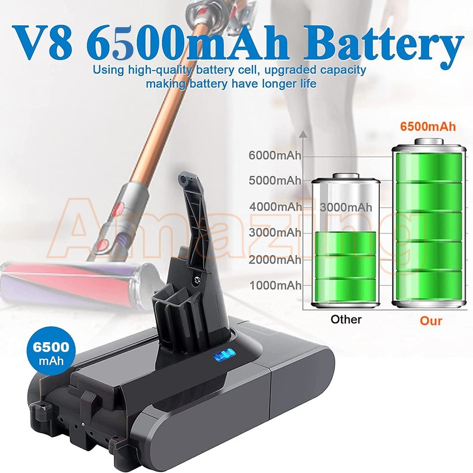 NEW 21.6V Li-ion Battery For Dyson V8 Absolute SV10 Animal Fluffy ...