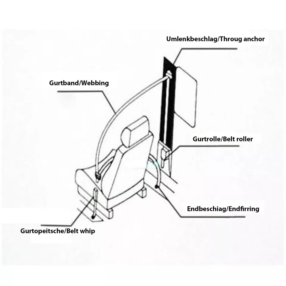 1Set Retractable 3 Point Safety Seat Belt Straps Car Vehicle Adjustable ...