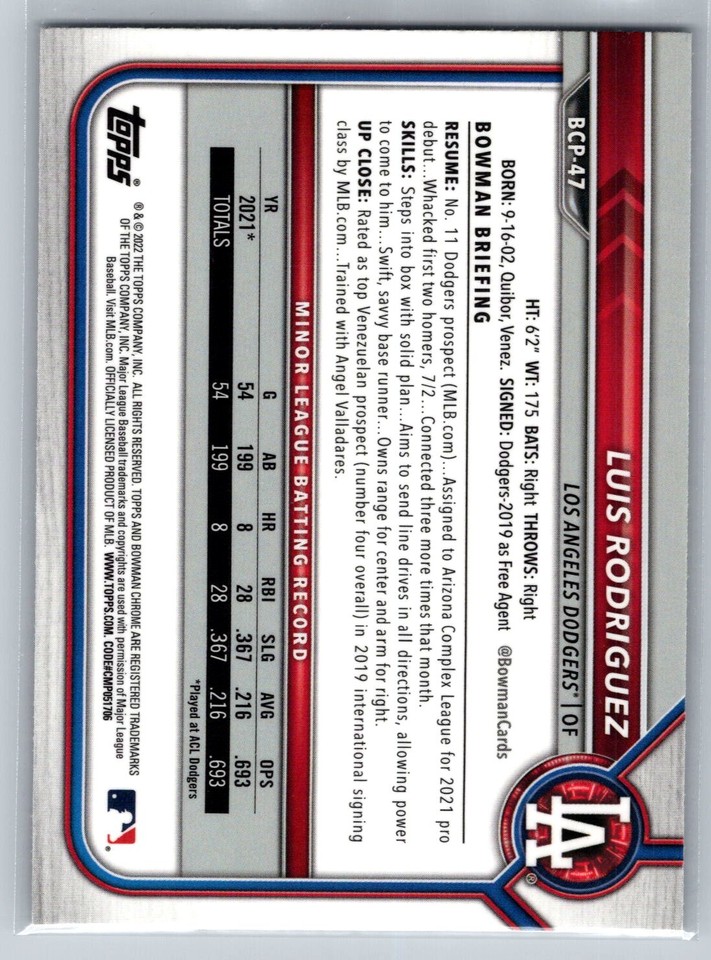 2022 Bowman Chrome Prospects Luis Rodriguez #BCP-47 Los Angeles Dodgers ...