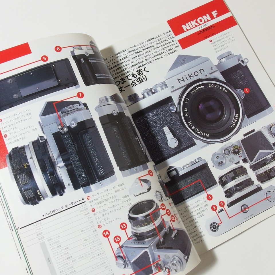 Photographic Encyclopedia of Antique Cameras, Leica Rollei Retina Nikon ...