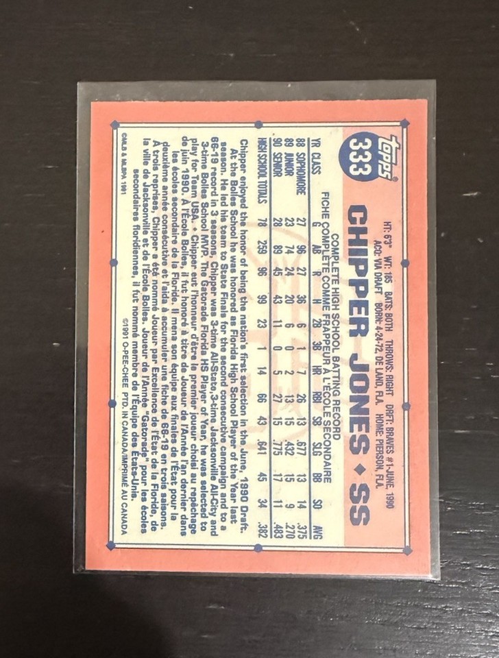 1991 O-PEE-CHEE OPC #333 Chipper Jones *RARE* Rookie Card RC M14 | eBay