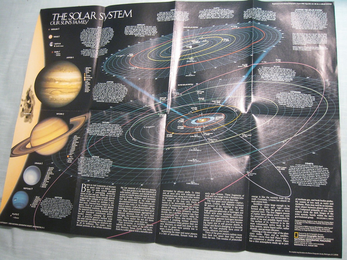 National Geographic Our Solar System NATIONAL GEOGRAPHIC Diamond