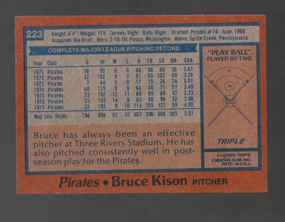 1978 Topps Bruce Kison Pittsburgh Pirates #223 Near Mint or Better | eBay