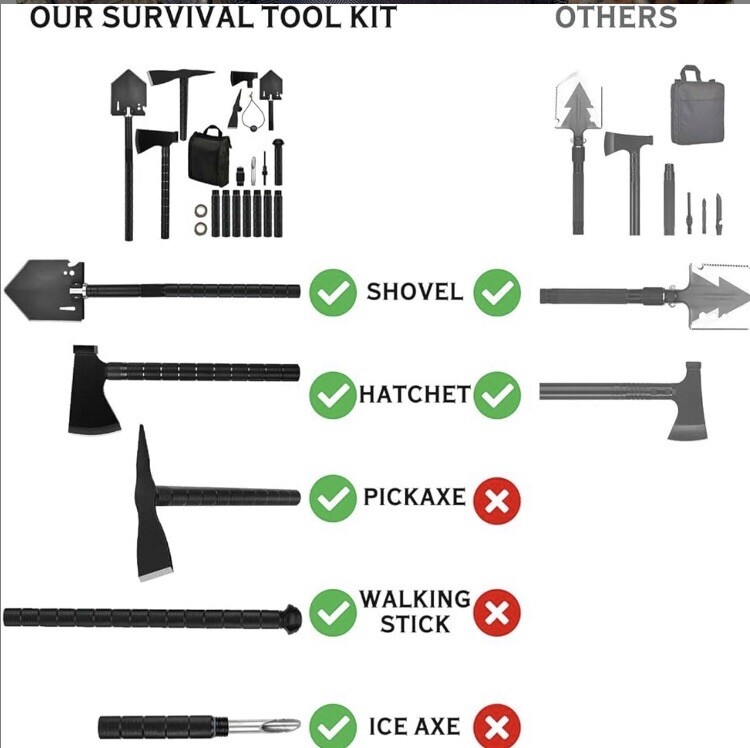 Survival Shovel Axe Kit Camping Shovel Axe Off-Roading Multitool ...