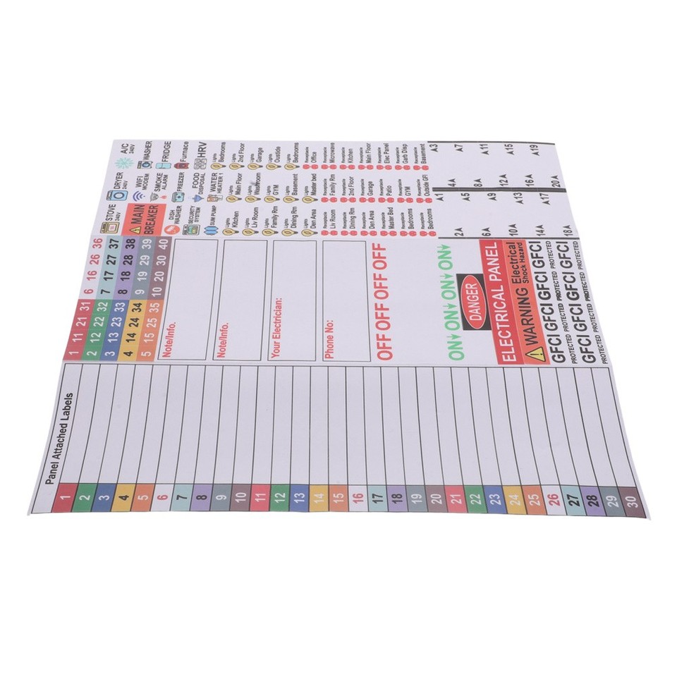 Electrical Box Sticker Set Circuit Panel Stickers Breaker Labels | eBay UK