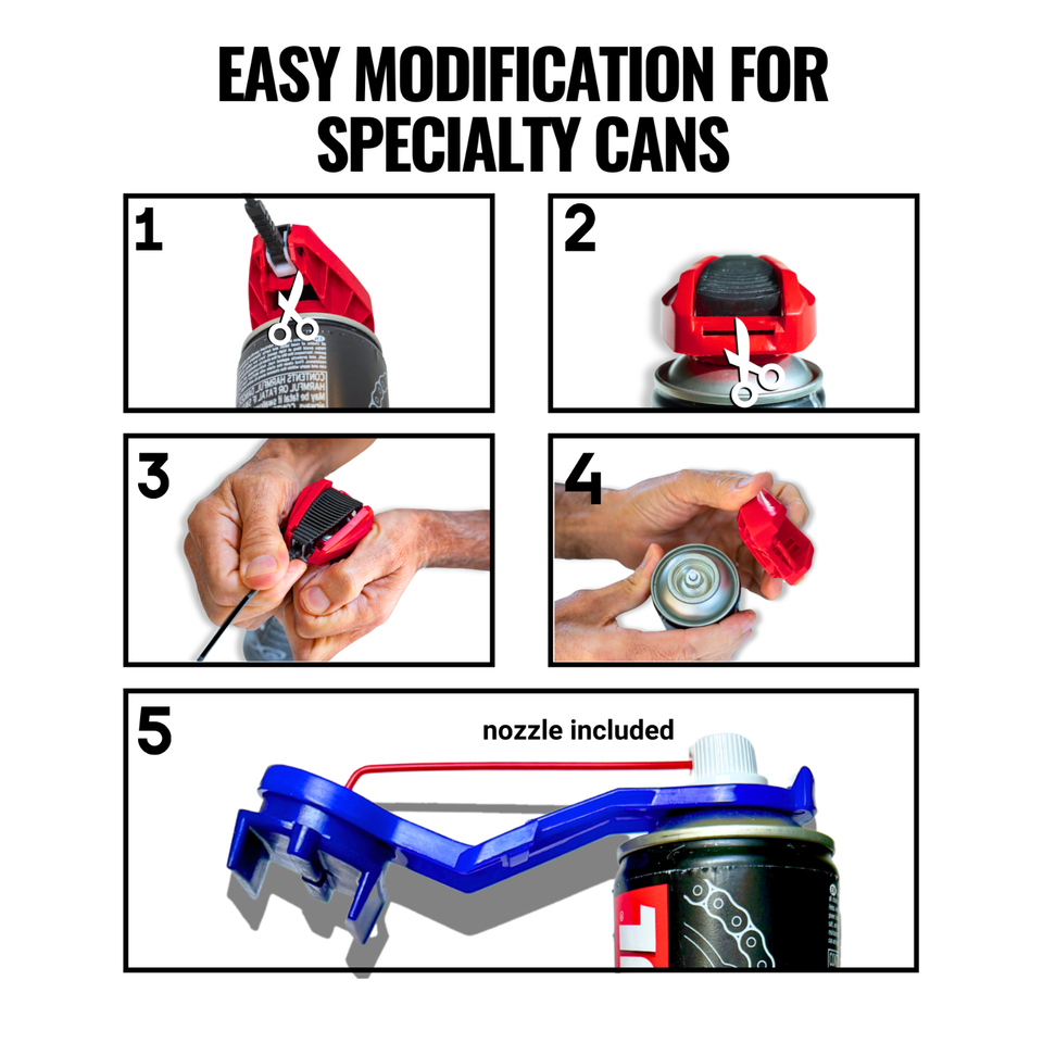 Oinker® Chain Lube Applicator Tool for Precise Lubrication of ...
