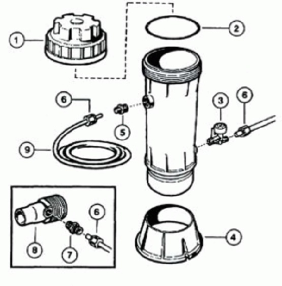 HAYWARD CHLORINATOR CHECK VALVE & INLET FITTING ASSEMBLY (CLX220EA) for ...