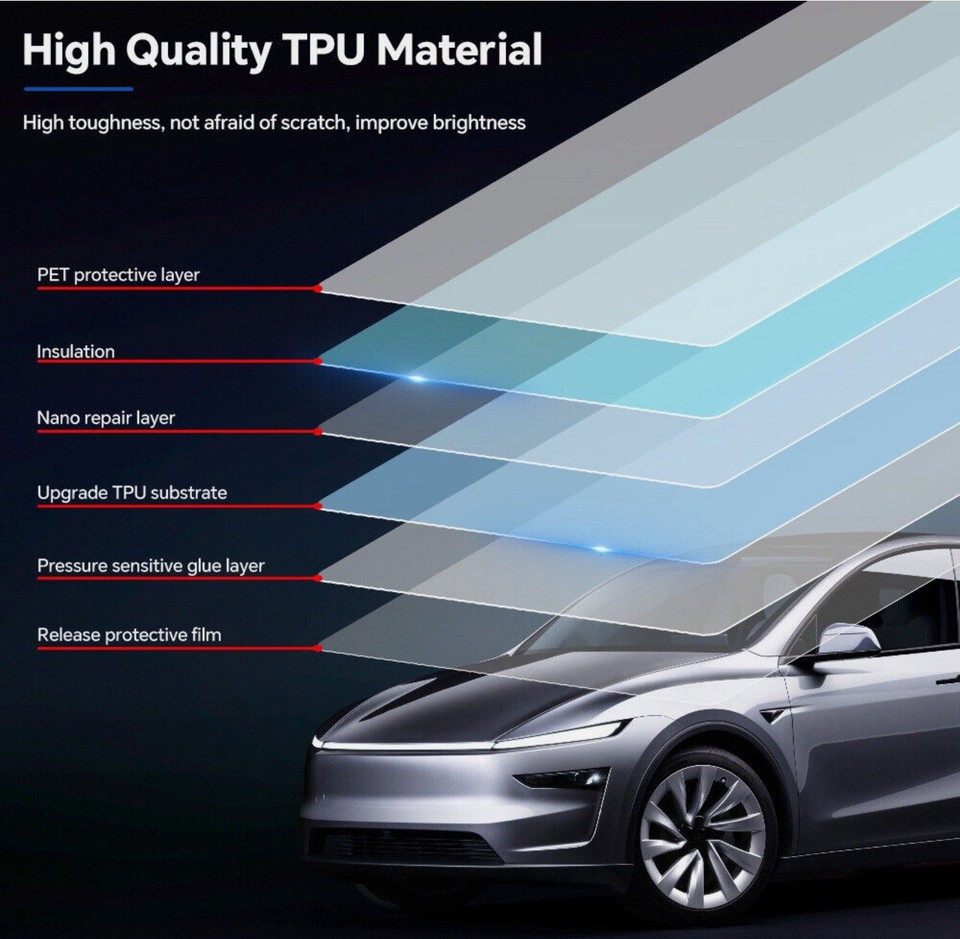 Tesla Model Y Juniper 2025 Clear PPF |Full Body| Paint Protection Film ...