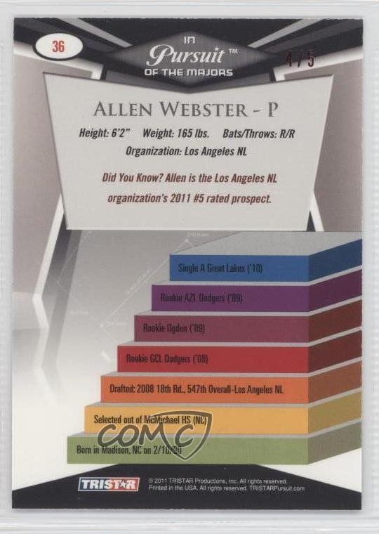 2011 TRISTAR Pursuit Red Auto /5 Allen Webster #36 Auto | eBay