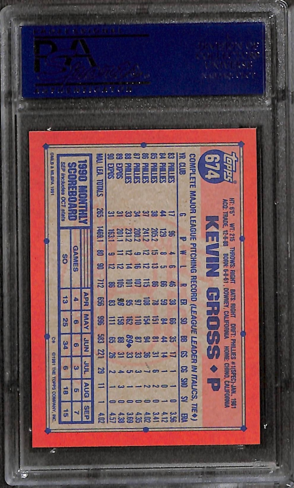 1991 Topps - No Diamond after 1988 Walk Total #674 Kevin Gross for sale ...