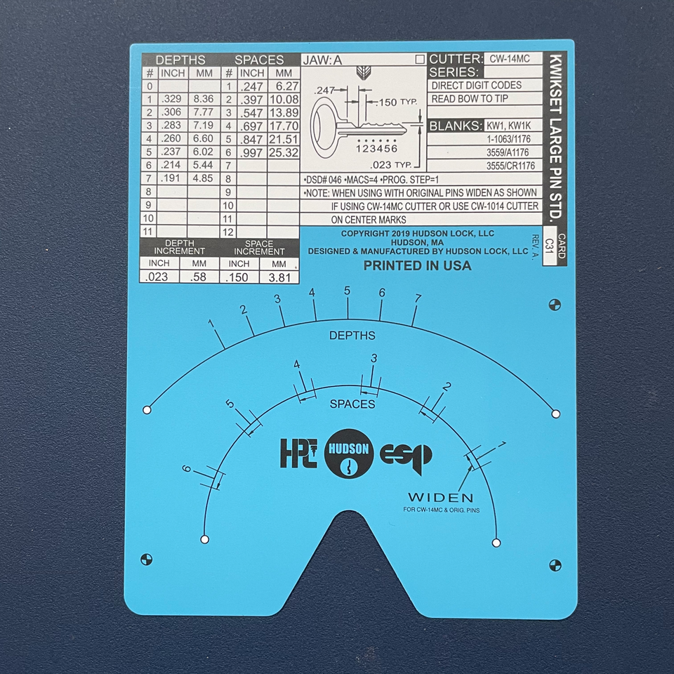 New HPC Replacement Code Cards for 1200 CMB Blitz - Free Shipping ...