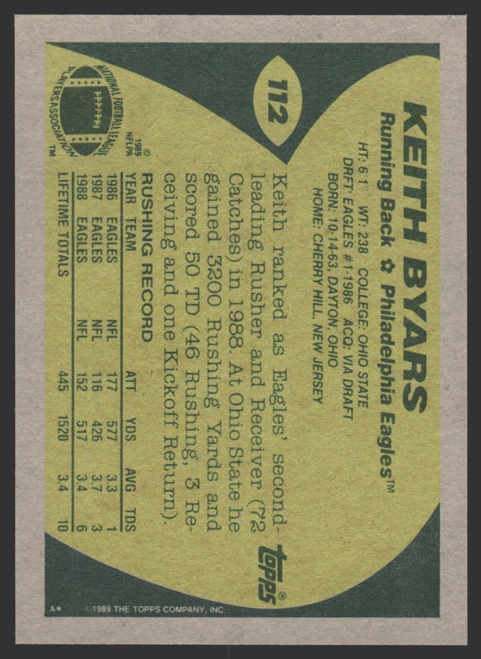 Keith Byars #112 1989 Topps Philadelphia Eagles | eBay