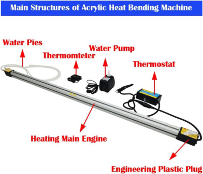 48in 110V Acrylic Plastic Bending Machine PVC Strip Bender with Light ...