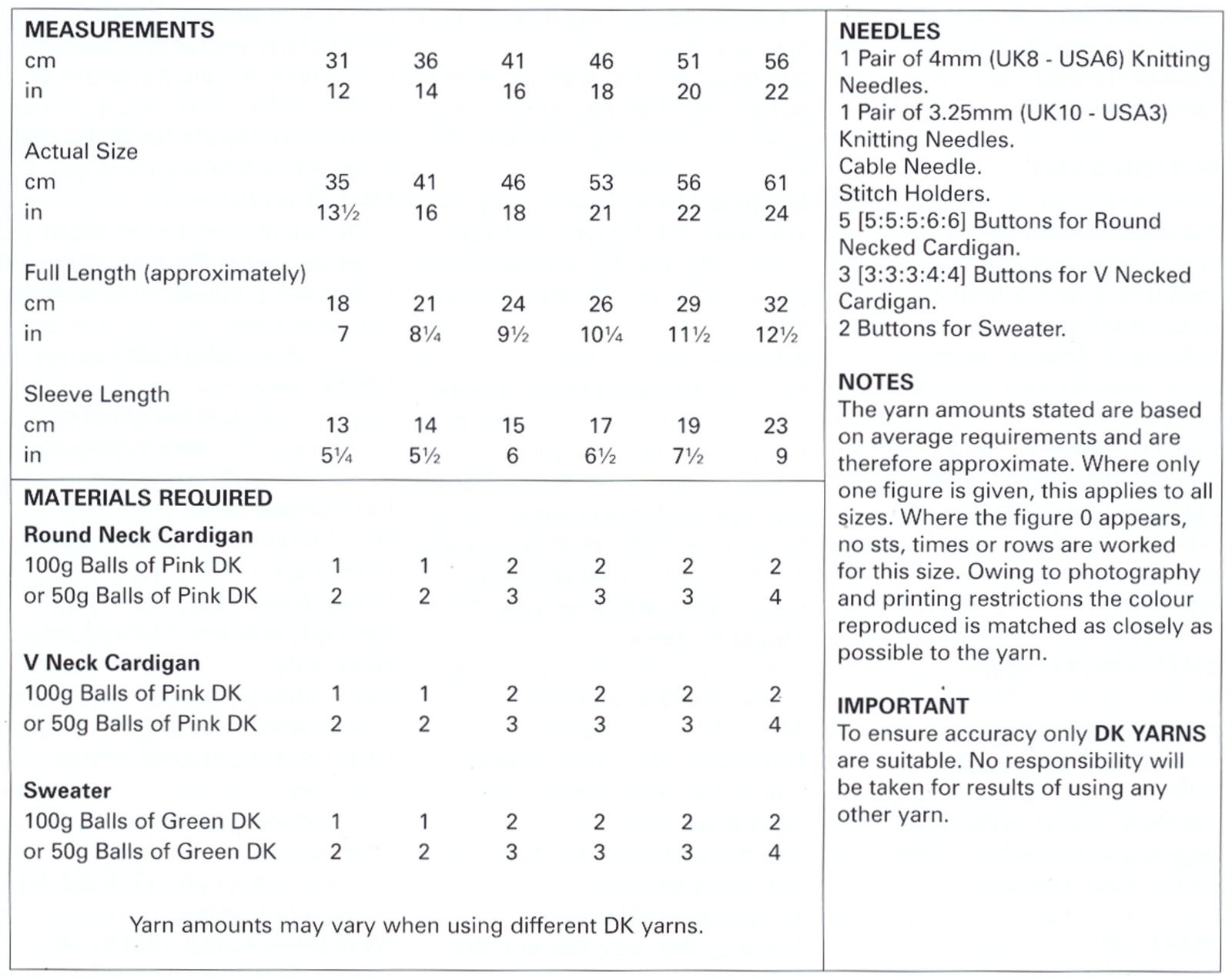 UKHKA 166 Baby Double Knitting Pattern Lacy Round V Neck Cardigan ...
