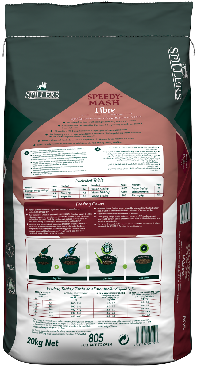 Spillers Speedy Mash Fibre Horse Feed 20kg Equine Pony Food | eBay UK
