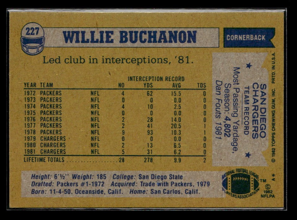 1982 Topps #227 Willie Buchanon - NM/MT+ Set Break - Sharp! | eBay