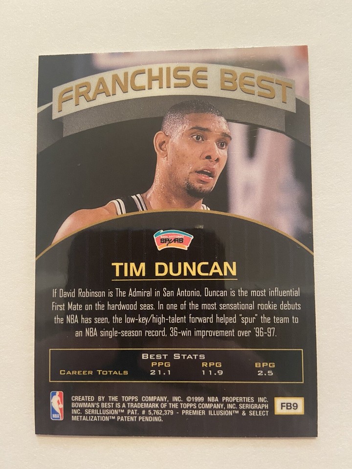 TIM DUNCAN 1998-99 Bowman’s Best Franchise Best #FB9 Insert Card Spurs ...