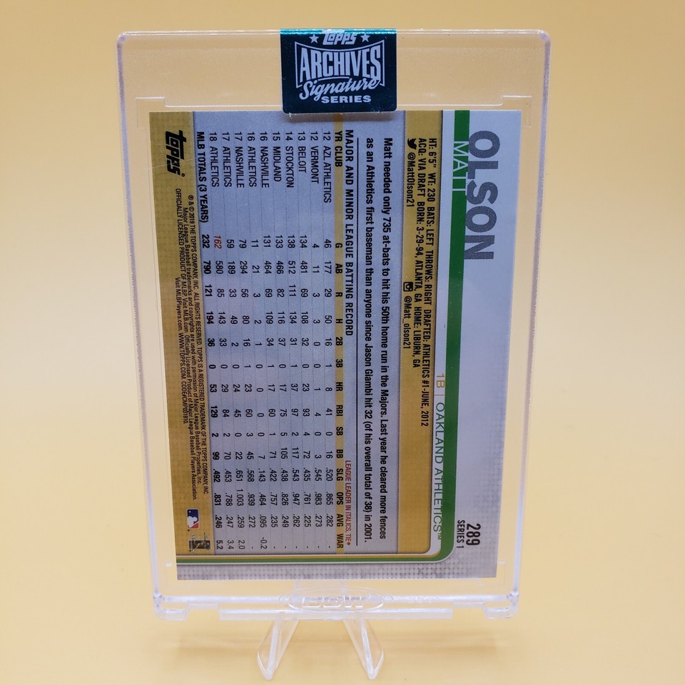 2024 Topps Archives Signature Series Matt Olson 04/10 Autograph | eBay