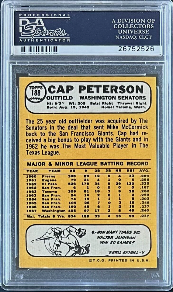 1968 TOPPS #188 CAP PETERSON PSA 8 NM-MT SENATORS | eBay