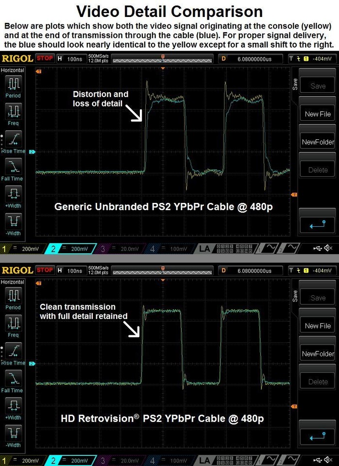 hd retrovision playstation 2/3 (ps2/ps3) premium ypbpr component video ...