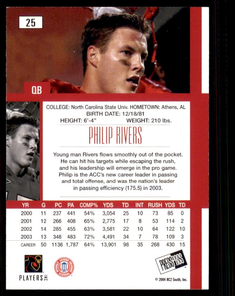 2004 Press Pass Philip Rivers Rookie Los Angeles Chargers #25 | eBay