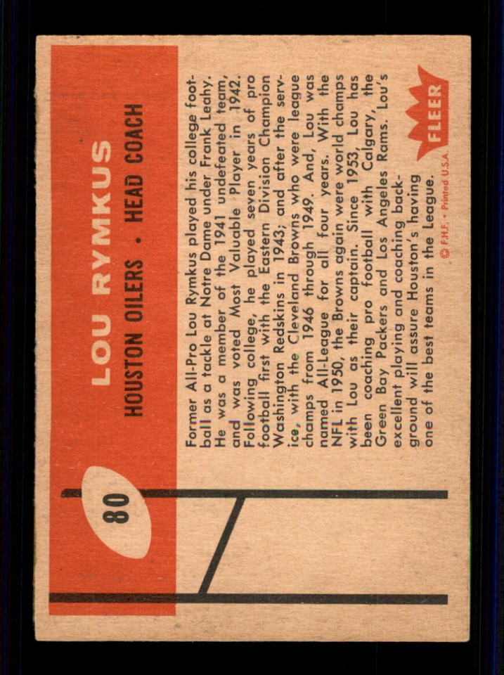 1960 Fleer #80 Lou Rymkus - Crease Free | eBay