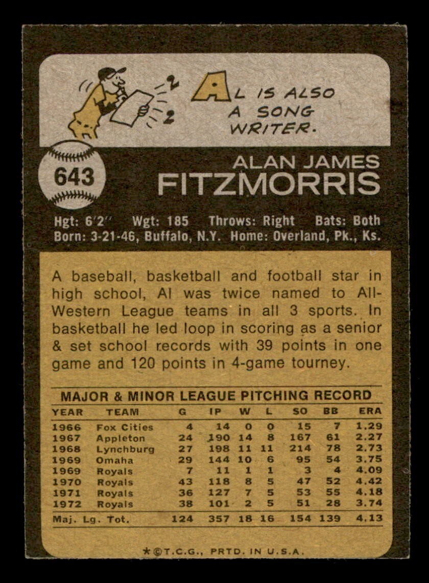 1973 Topps Baseball #643 Al Fitzmorris VG/EX *d2 | eBay