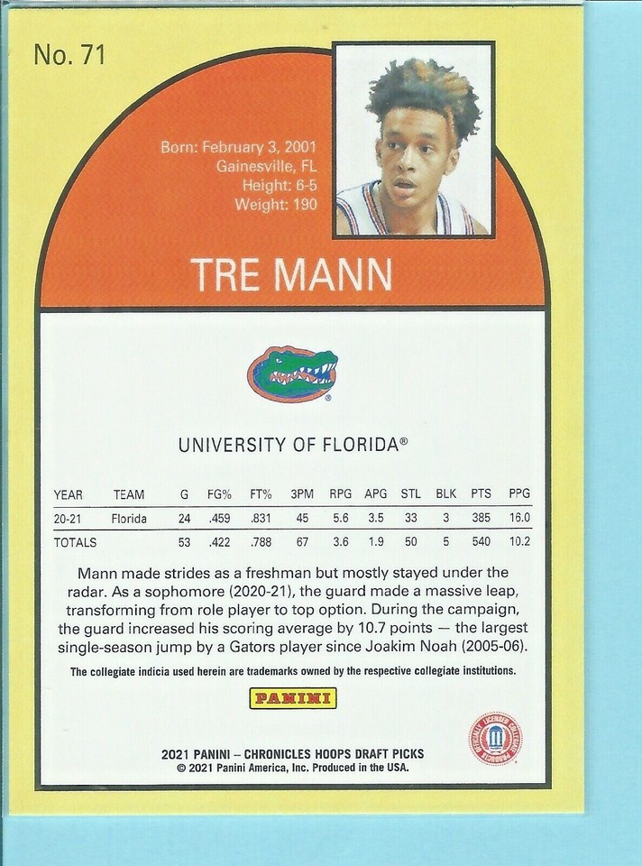 2021 Panini - Chronicles - Hoops Draft Picks - Tre Mann #71 - Tribute ...