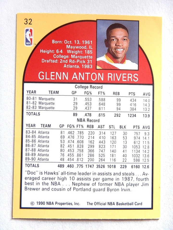 Glenn "Doc" Rivers #32 NBA Hoops 1990 Basketball Card (Atlanta Hawks ...
