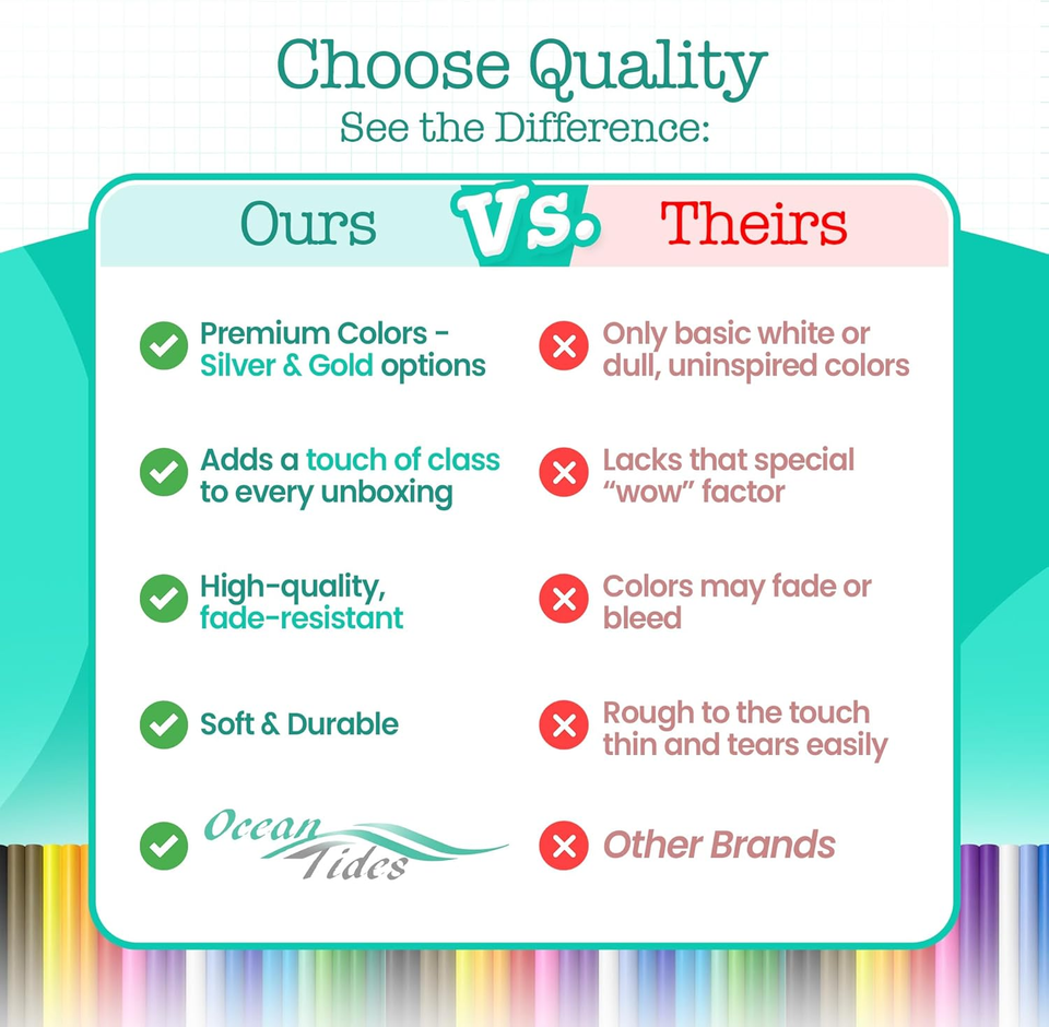 Gift Wrapping Assorted Tissue Paper Bulk - Wrapping Paper for Crafts ...