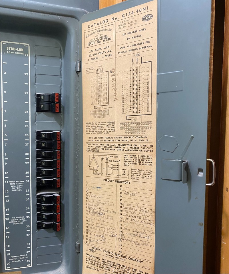 federal pacific electric breaker panel | eBay