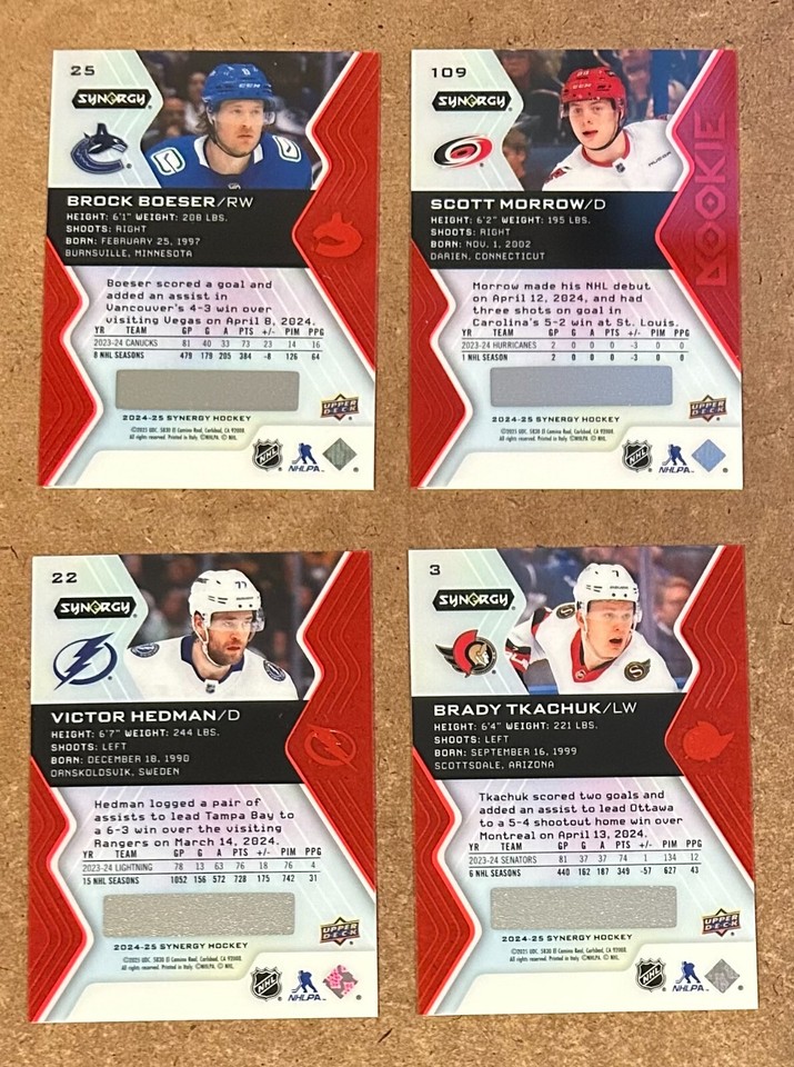 4 Card 2024-25 Upper Deck Synergy Red Code Bounty Card (Unscratched ...