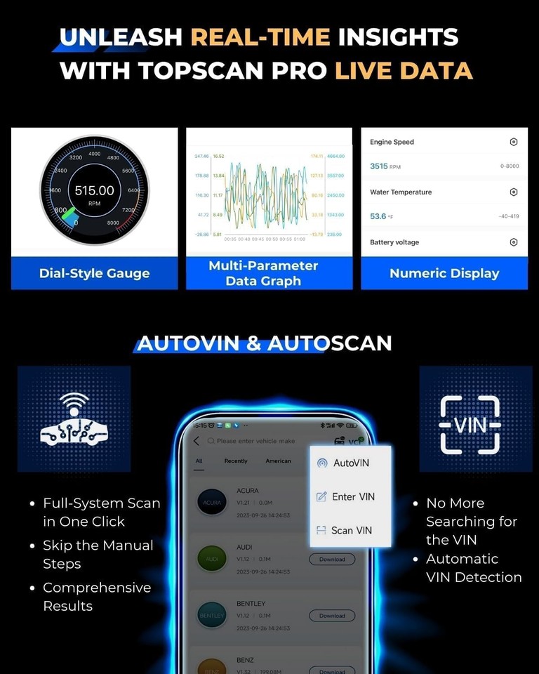 Universal Car Key Fob Programming Tool Code/Pin Reader - TOPDON TopScan ...